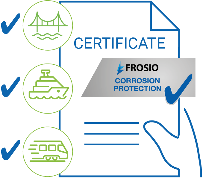 FROSIO Full Speed Ahead In Corrosion Protection frosio-full-speed-ahead-in-corrosion-protection